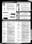 DIRECTV Remote Control Manual Downloads - RemoteControlUserManuals.com